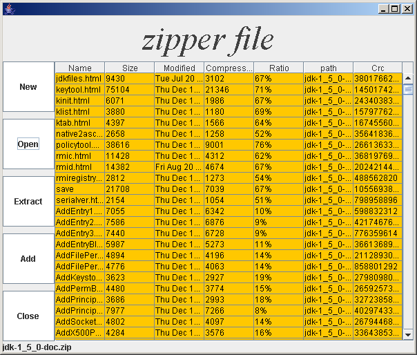 Computer Science Minor Project "File Zipper" in java - Computer Science ...